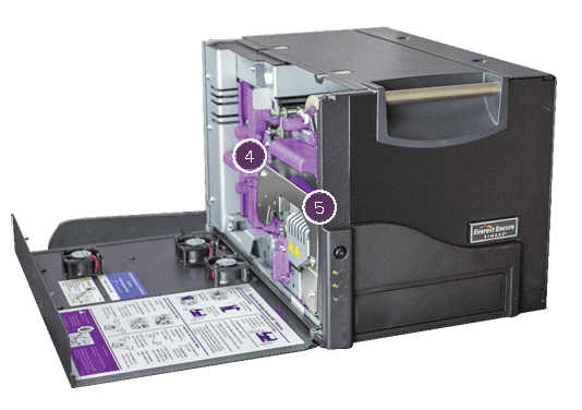 Rimage Printers in Toronto | Access Group Inc