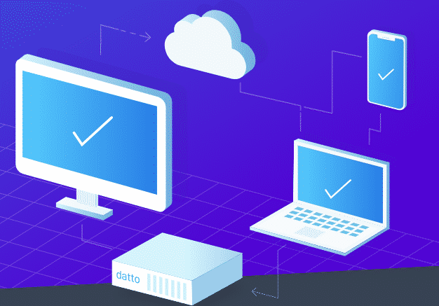 Remote Backup & Business Continuity | Access Group Inc